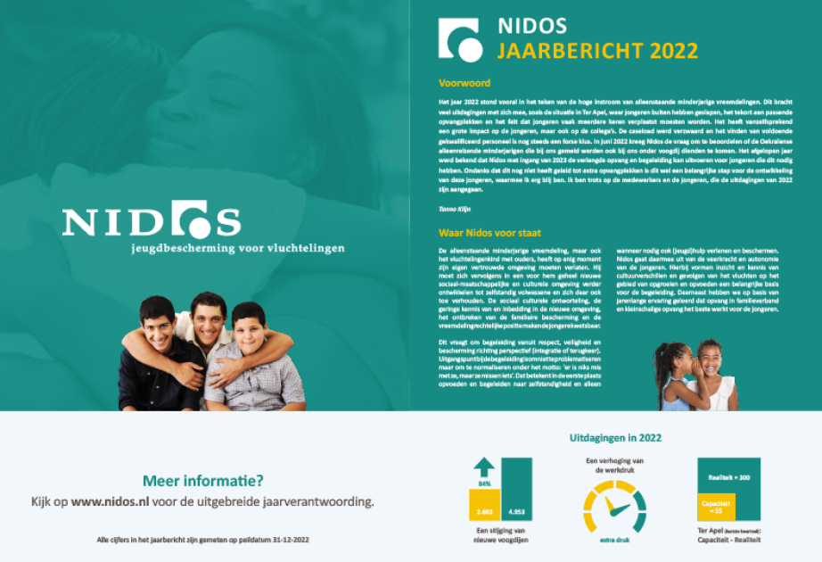 Jaarverantwoording/jaarbericht Nidos 2022 - Nidos